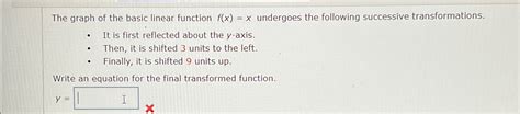 solved the graph of the basic linear function f x x