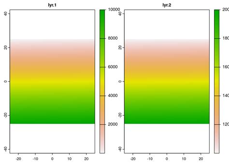 chapter 36 using raster data in r community contributions for edav