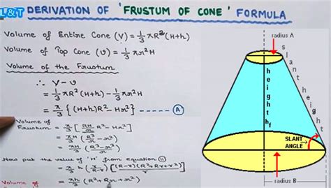 Volume Of Frustum Of Cone Frustum Of Cone Formula