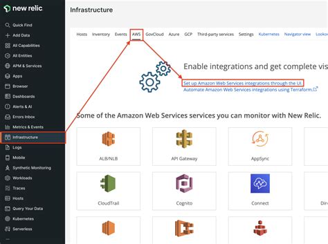Instrumenting Serverless In Aws New Relic