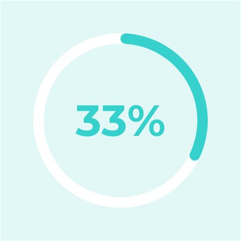 What Is Display Name Spoofing And How Can You Prevent It — Mesh Email Security Redefined For Msps