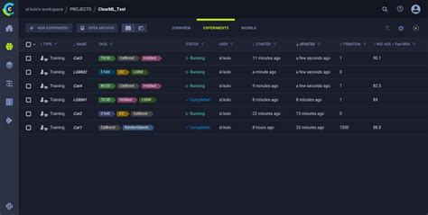 Mlops Machinelearning Ai Clearml Aleksey Kochetkov