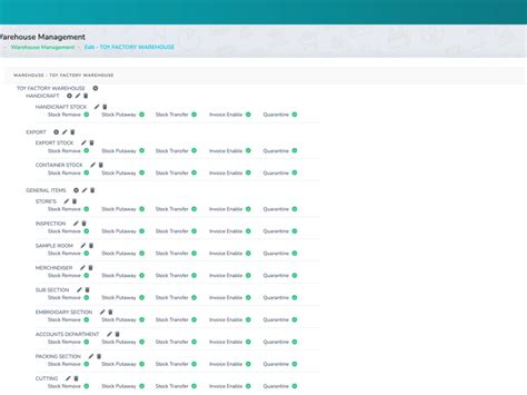 Laravel And Vue Developer Custom Website Erp Crm Lms Poss Upwork