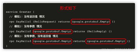 Protobuf 介绍与实战27：rpc里如何定义无返回值 无参数方法grpc Go Protobuf Empty 无返回值 无参数