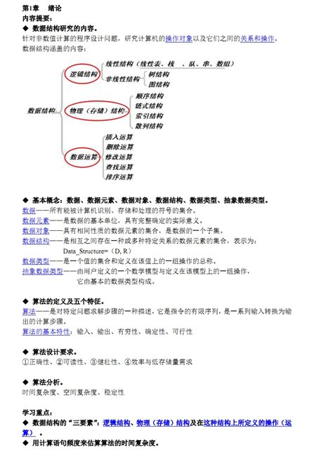 大学数据结构期末复习资料：知识点总结课后习题详解题库及答案 哔哩哔哩