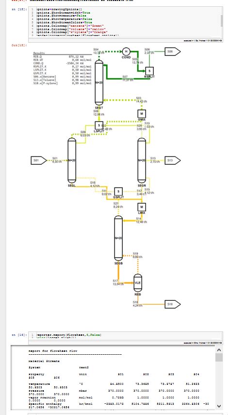 Python For Chemical Engineers How To Use Jupyter
