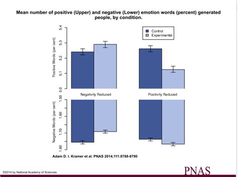 Evawallace27 Eva Wallace