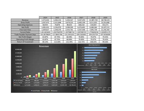 Entry 28 By Ahmednader1994 For Financial Dashboard Make A Cool And Modern Looking Excel