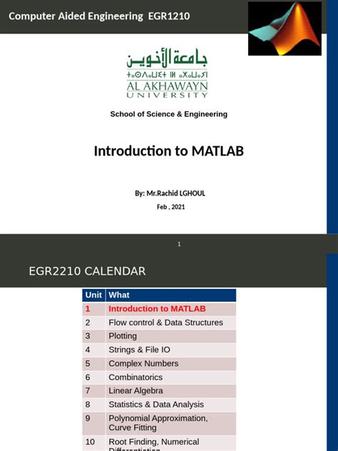 Introduction To Matlab For Engineering Pdf Matrix Mathematics Matlab