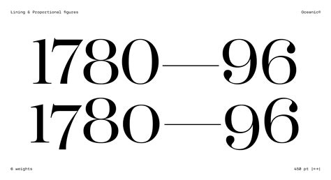 Oceanic Interval Type