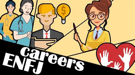 Enfj Career Paths Where The Protagonist Thrives Youtube