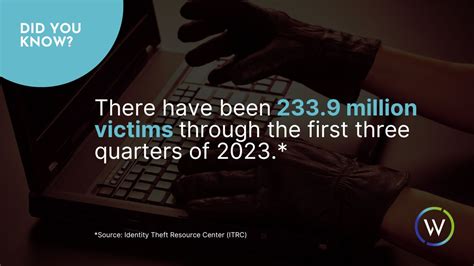 World Insurance Associates Llc On Linkedin Cybersecurity Databreach Staysafeonline