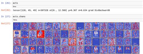 P Lovely Tensors Library Rmachinelearning