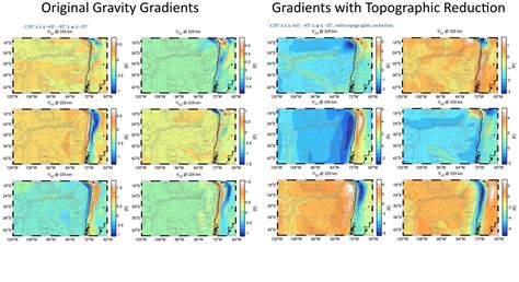 Goce Gravity Gradients Grids Map Earth Online