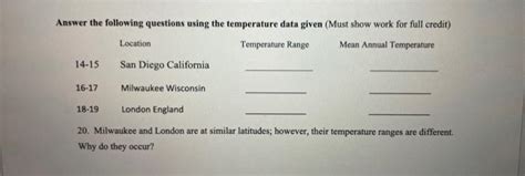 Solved Location Temperature Range Mean Annual Chegg Com
