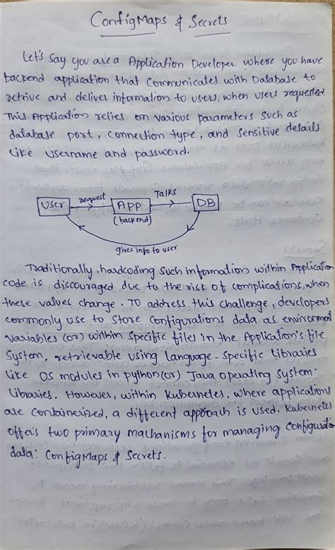 sareen kumar on linkedin contineouslearning kubernetes devops