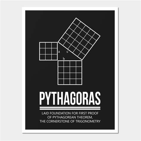 Pythagorean Theorem Wall And Art Print Pythagorean Theorem Theorems