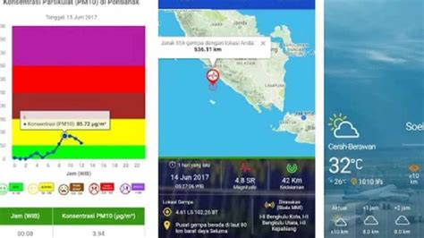 Aplikasi Detektor Gempa Membantu Deteksi Bencana Sejak Dini