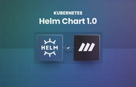 Kubernetes Helm Chart 10 Openmeter