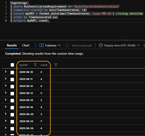 Kql Methods To Display A Per Day Occurrence In Azure Sentinel Azure