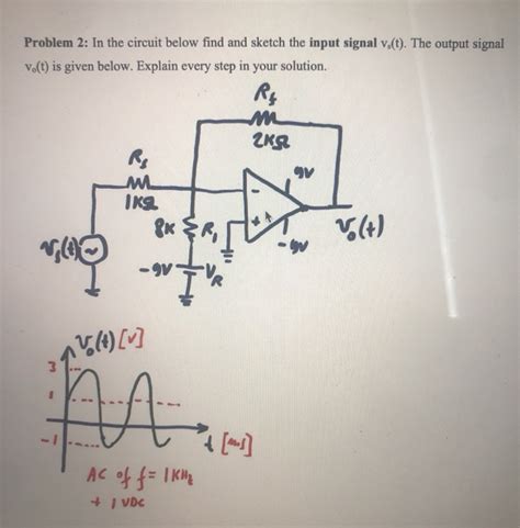 Solved Problem In The Circuit Below Find And Sketch The Chegg