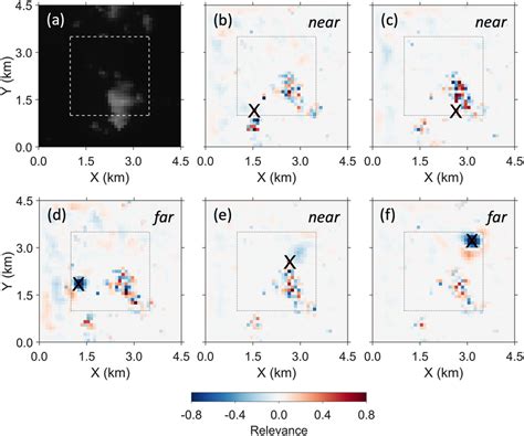 A Input Reflectance Field For The Testing Scene Used In Figure 2a Download Scientific