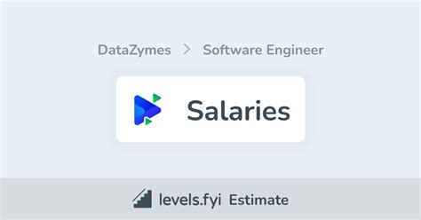 Datazymes Software Engineer Salary Levelsfyi