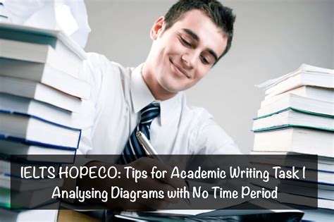 Ielts Hopeco Tips For Academic Writing Task 1 Analysing Diagrams