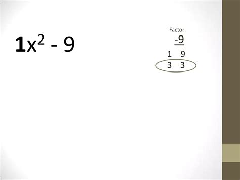 Factoring Quadratics Ex 4 Ppt