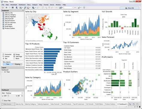 Tableau Data Wrangling JET Software