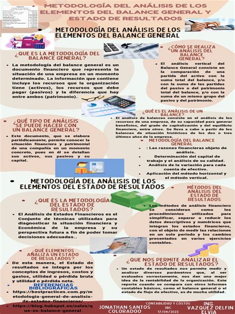 Infografia Balance Generral Descargar Gratis Pdf Estado De