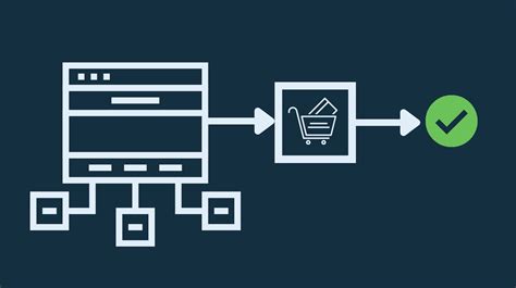 Designing Intuitive Payment Flows For Enhanced User Experience Loop11