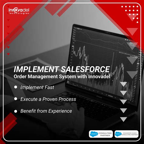 Transform your business with Innovadel | Innovadel Technologies Limited posted on the topic ...