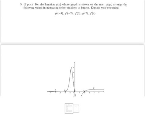 solved 5 6 pts for the function r whose graph is shown