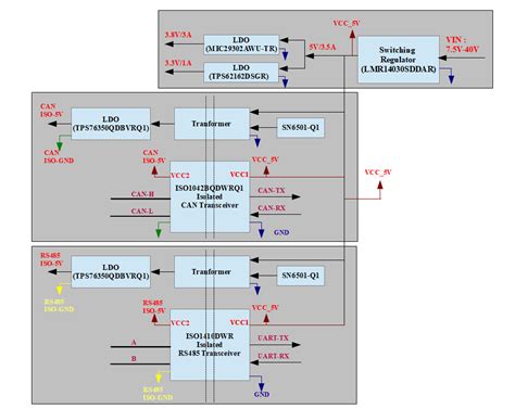 Galvanic Isolators Logic Forum Logic Ti E2e Support Forums