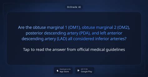Are The Obtuse Marginal 1 Om1 Obtuse Marginal 2 Om2 Posterior