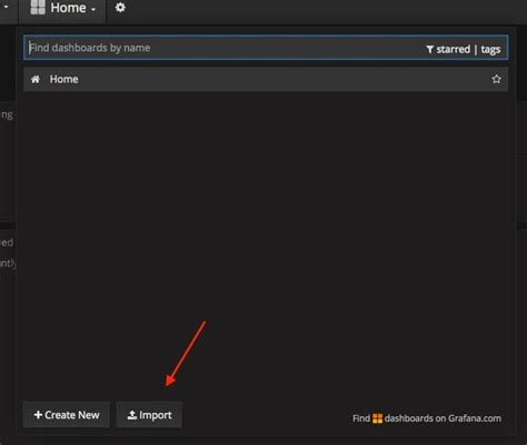 Monitoring Mqtt Messages With Influxdb And Grafana