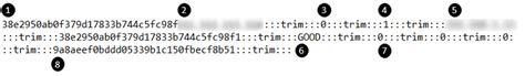 GoTrim Go Based Botnet Actively Brute Forces WordPress Websites FortiGuard Labs