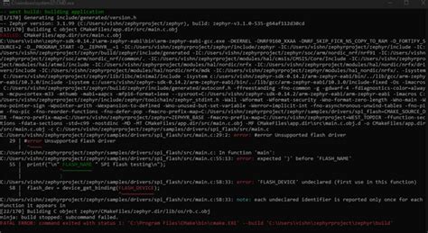 how to interface external flash memory through spi protocol using