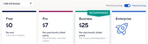 14 Best Scheduling Tools For Project Management For 2023 The Upbase Blog