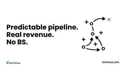 Predictable Pipeline Real Revenue Terminus Anne Murlowski