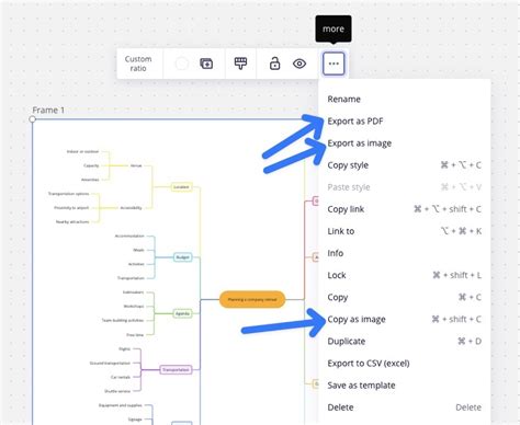 How To Mind Map In Miro Guide Tips Facilitator School