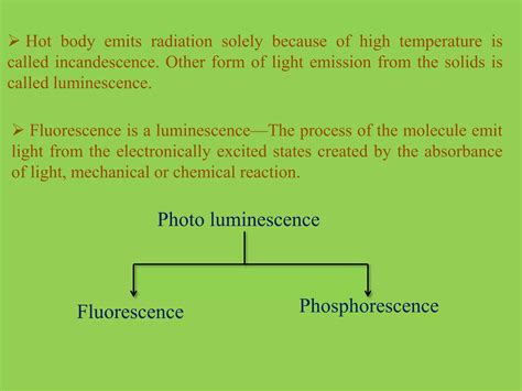 Basic Principles Of Fluorescence Ppt