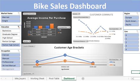 m usman shamshad on linkedin dataanalytics datascience powerbi