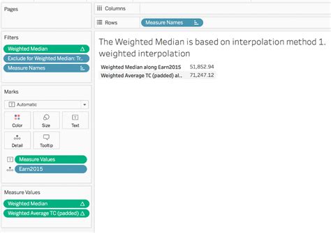 Weighted Medians For Weighted Data In Tableau — Datablick