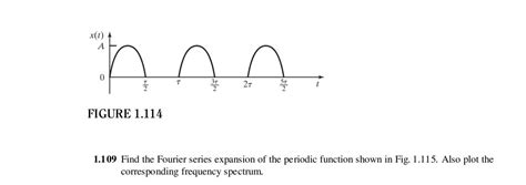 figure 1 114 1 109 find the fourier series expansion of the periodic