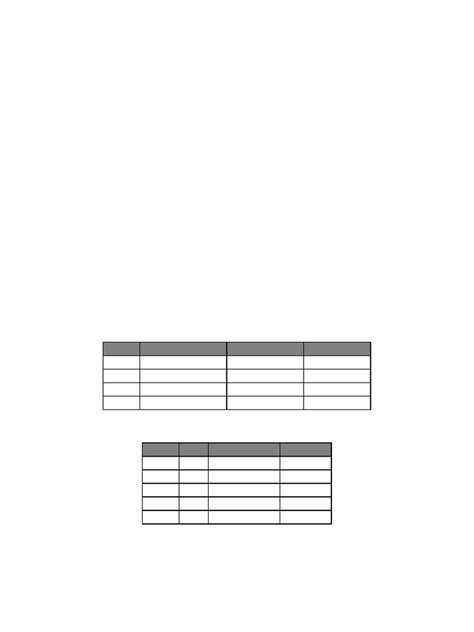 Material Testing Report Pdf Hardness Heat Treating
