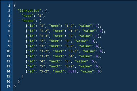 Solved From The Code Above How Can We Apply The Test Cases Chegg