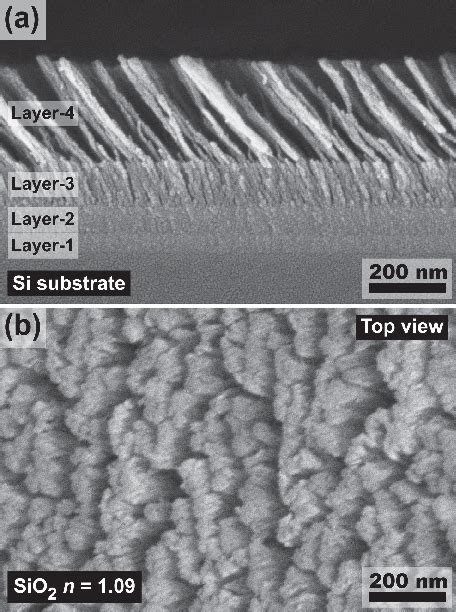 A Sem Cross Sectional Image Of The Four Layer Arc Deposited On A Si