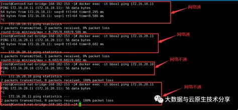 Docker三种自定义网络（bridge、macvlan、overlay ） 墨天轮